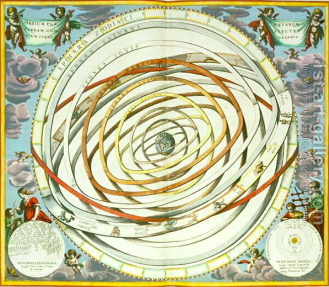 The Harmony of the Spheres – The Traveling Troubadour